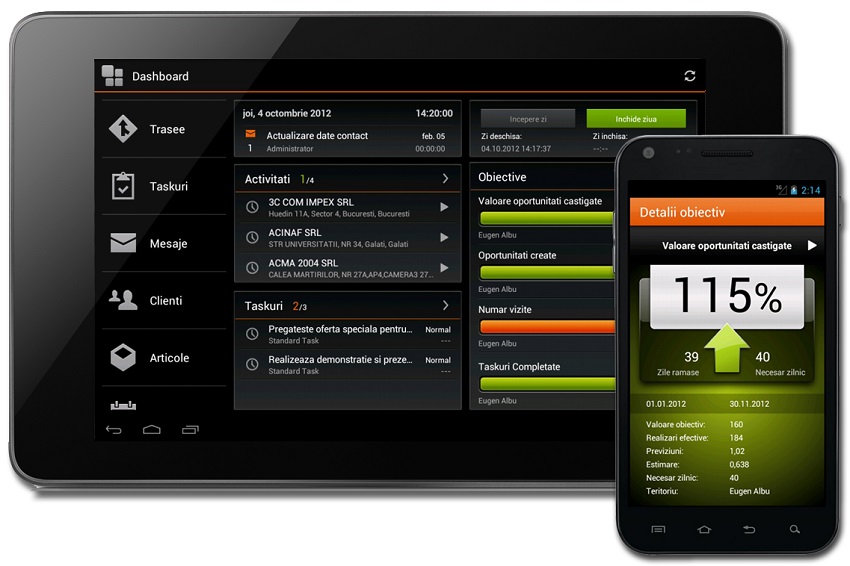 What is SFA? | Advantages offered by SFA for Sales Agencies
