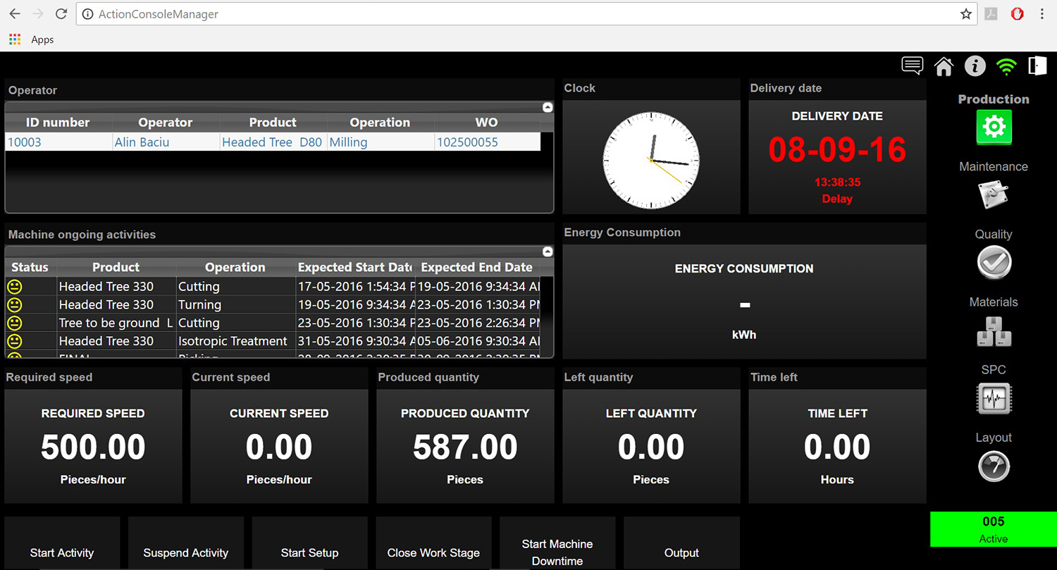 MES - solutia completa pentru managementul productiei