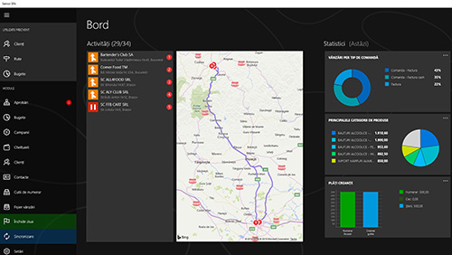 Senior Software ofera solutii ERP, BI, CRM, SFA, WMS, TMS